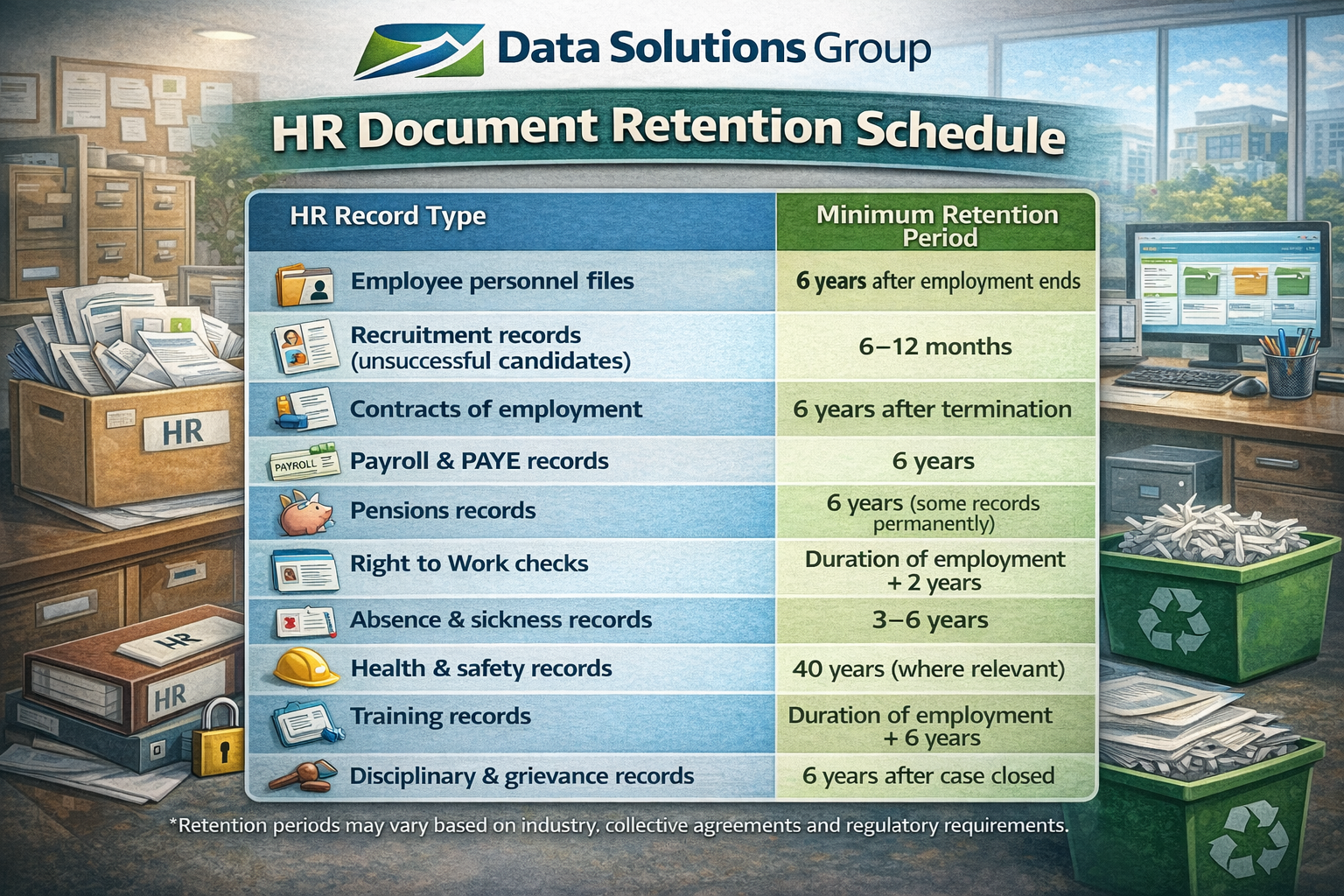 Document Retention Guide for HR Departments | Data Solutions Group Ltd
